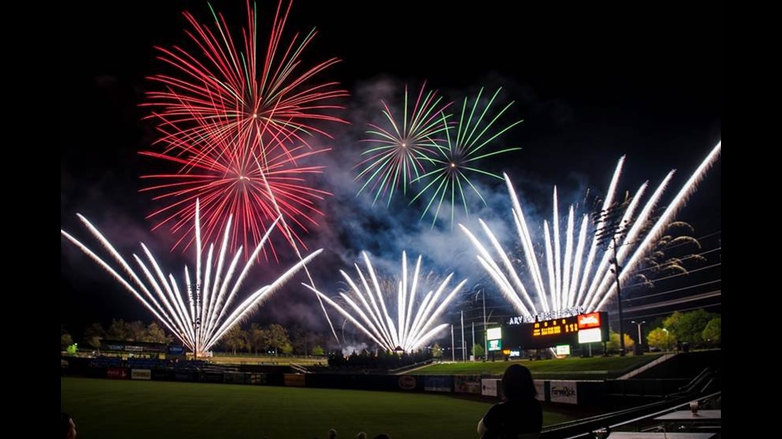 Tips For Taking Good Fireworks Pictures | 5newsonline.com