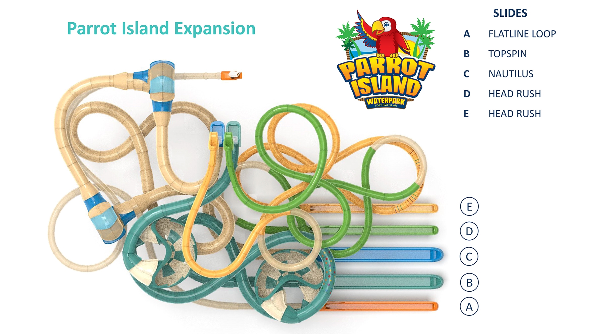 Parrot Island unveils plans for five new waterslides | 5newsonline.com