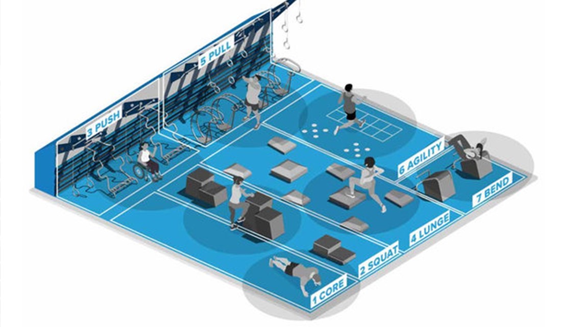 Springdale's Murphy Park will soon have an outdoor fitness court ...