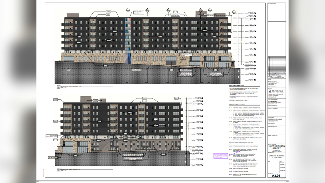 Developers submit plans to build 7-story building on Dickson ...