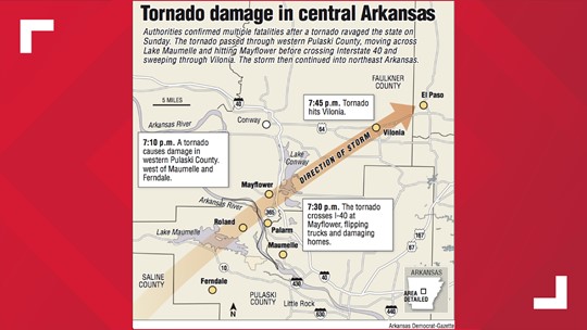 Answering your tornado questions | Alerting Arkansas | 5newsonline.com Answering your tornado questions | Alerting Arkansas | 5newsonline.com