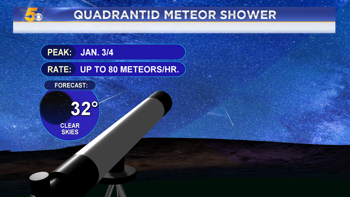 Clear, But Cool For Meteor Shower Tonight | 5newsonline.com