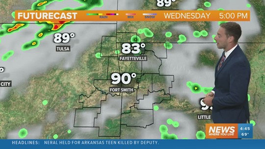 Weather Doppler Radar | Fort Smith/Fayetteville News | KFSM 5NEWS ...