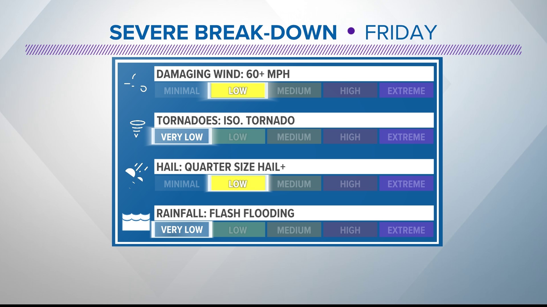 Fort Smith/Fayetteville News | 5newsonline KFSM 5NEWS | Get the local ...