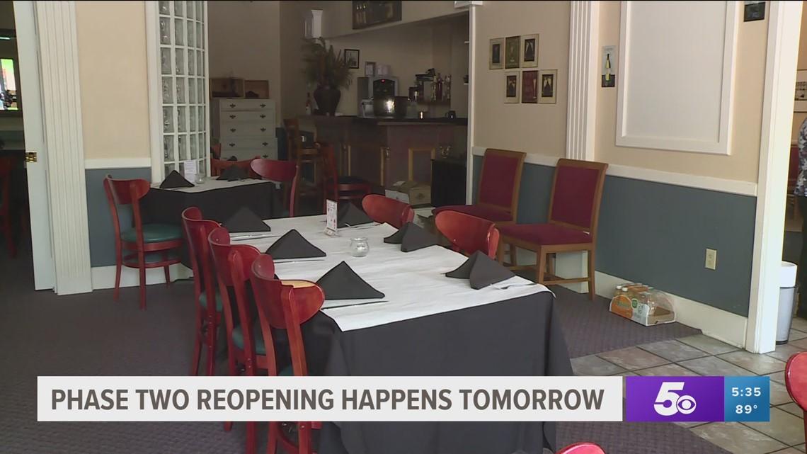Phase two of reopening in Arkansas to happen tomorrow | 5newsonline.com