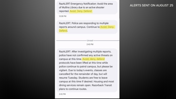 Explanation of avoid, deny, defend protocols in active shooter ...