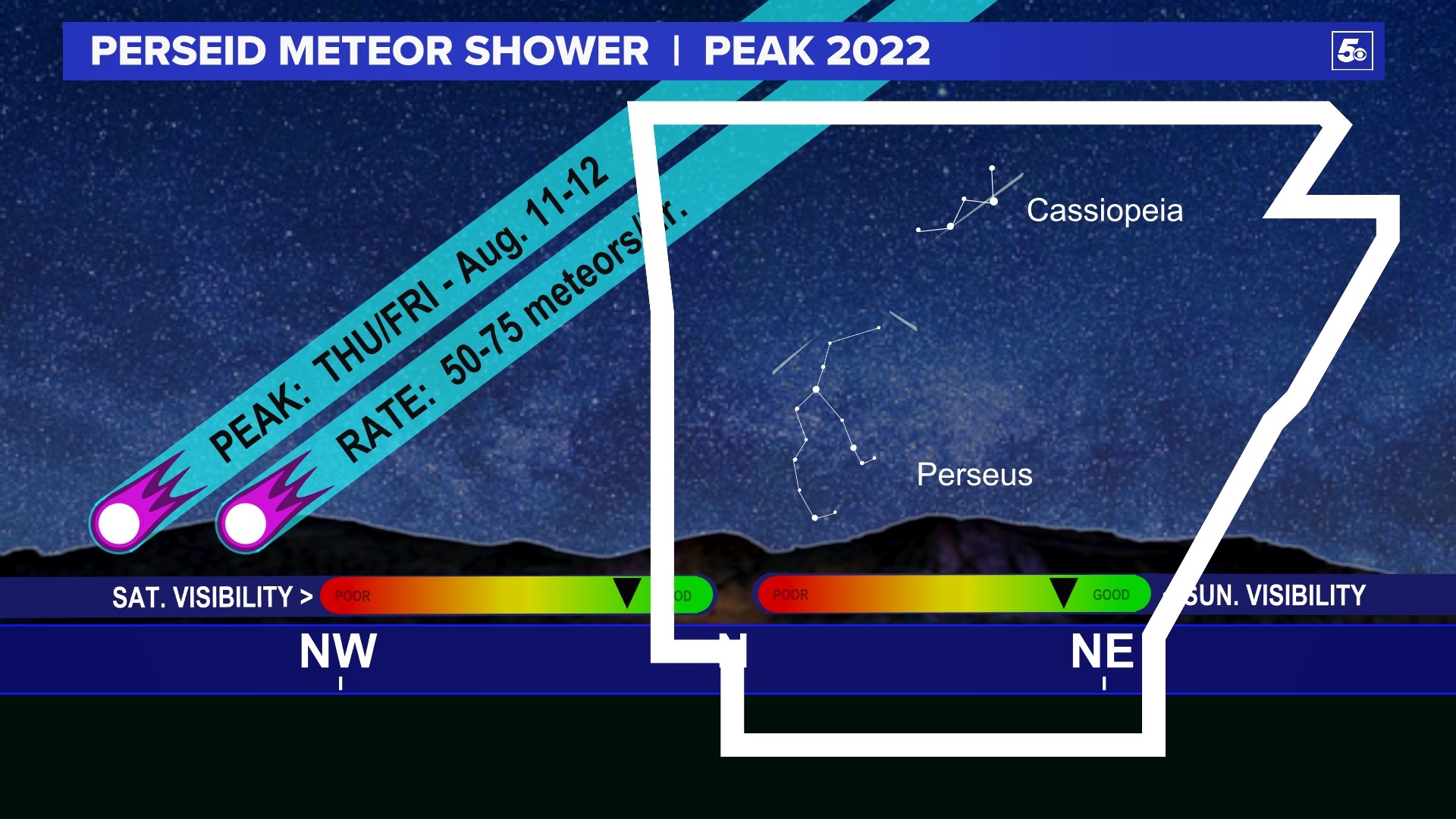 Perseid Meteor Shower 2022 | Where To Look | 5newsonline.com
