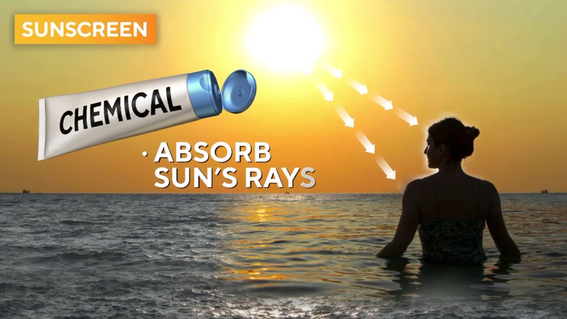 Dermatologist offers tips on choosing the best sunscreen | 5newsonline.com