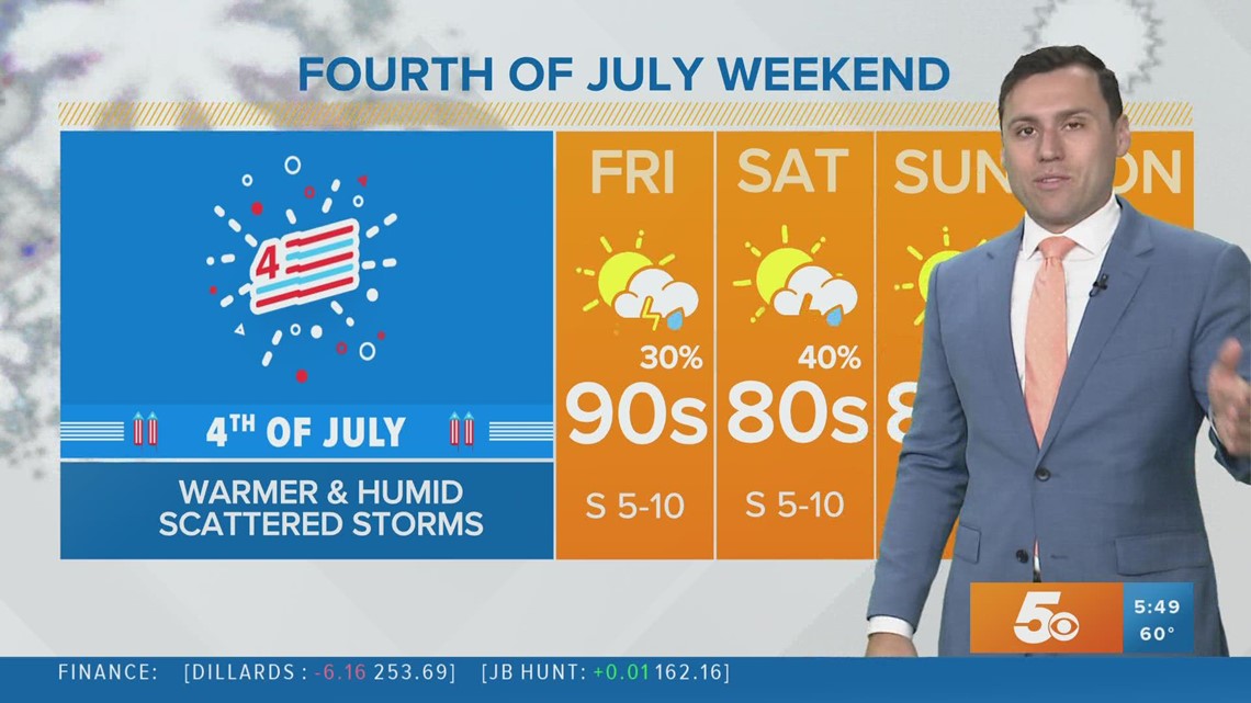 Georgia-Pacific Plant In Muskogee Catches Fire After Forklift Explodes ...
