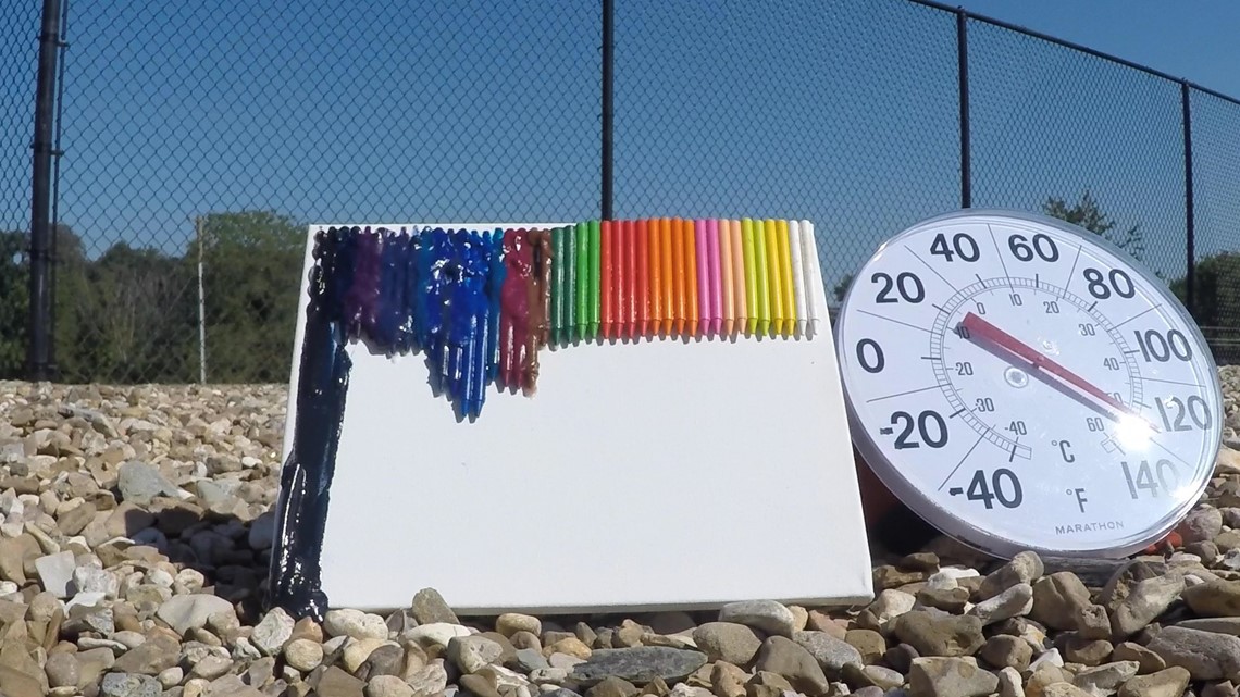Science With Sabrina: Colors And Heat | 5newsonline.com