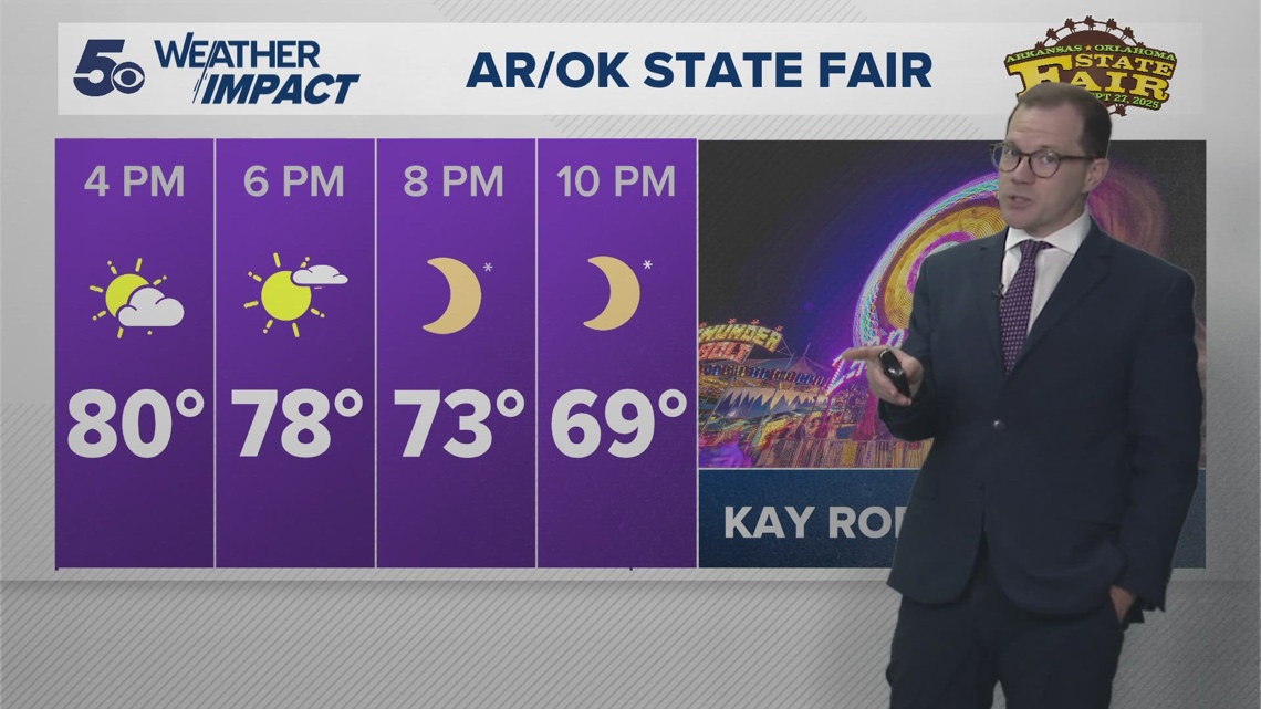 Over-the-counter sale of ivermectin permitted in Arkansas | 5newsonline.com