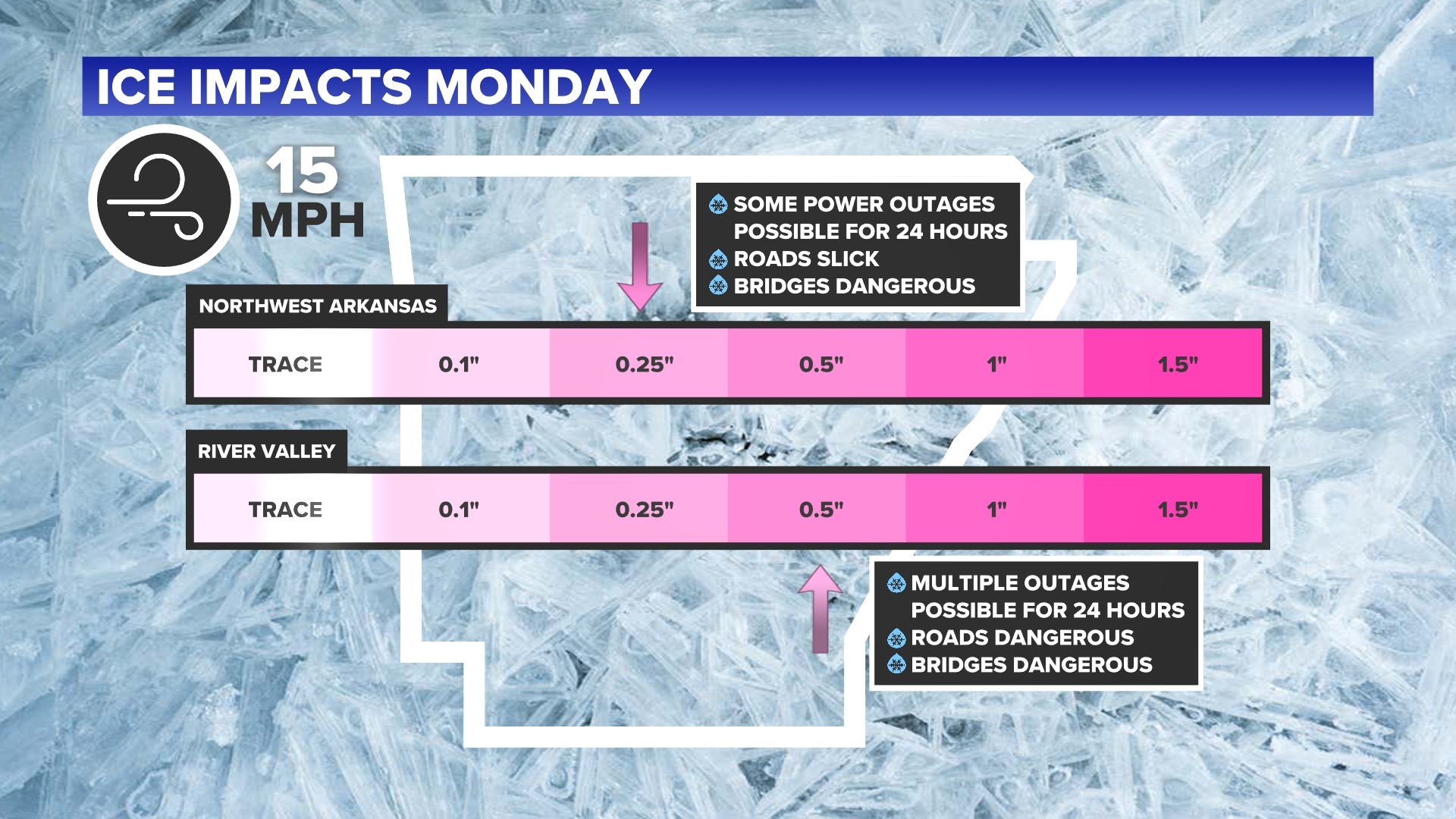 How much ice could be coming Monday? | 5newsonline.com