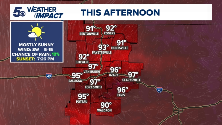 10-Day Weather Forecast | Fort Smith and Fayetteville, Arkansas ...