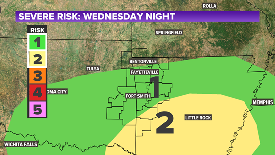 Hourly Weather Forecast | Fort Smith/Fayetteville News | KFSM 5NEWS ...