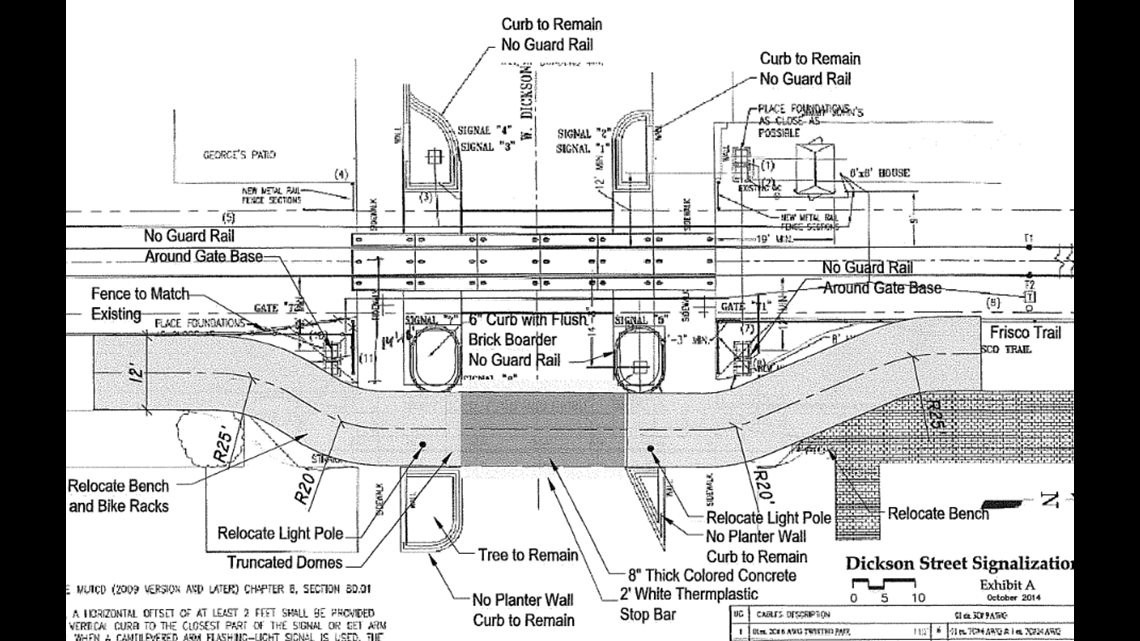Fayetteville To Upgrade Railroad Crossing Signalization On Dickson ...