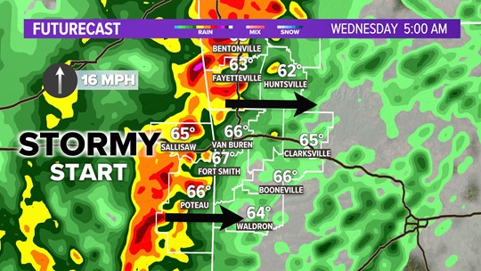 Weather | Fort Smith/Fayetteville News | KFSM 5NEWS | 5newsonline.com