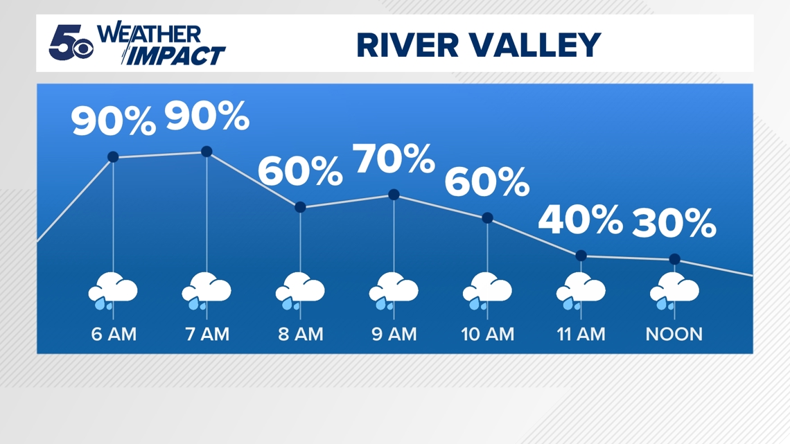 Another round of rain, freezing rain, sleet and snow Wednesday ...
