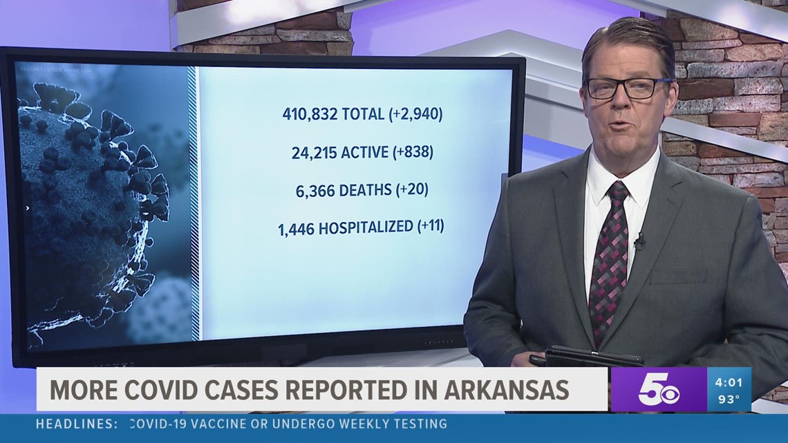 Arkansas sets another record-high number of COVID-19 hospitalizations ...