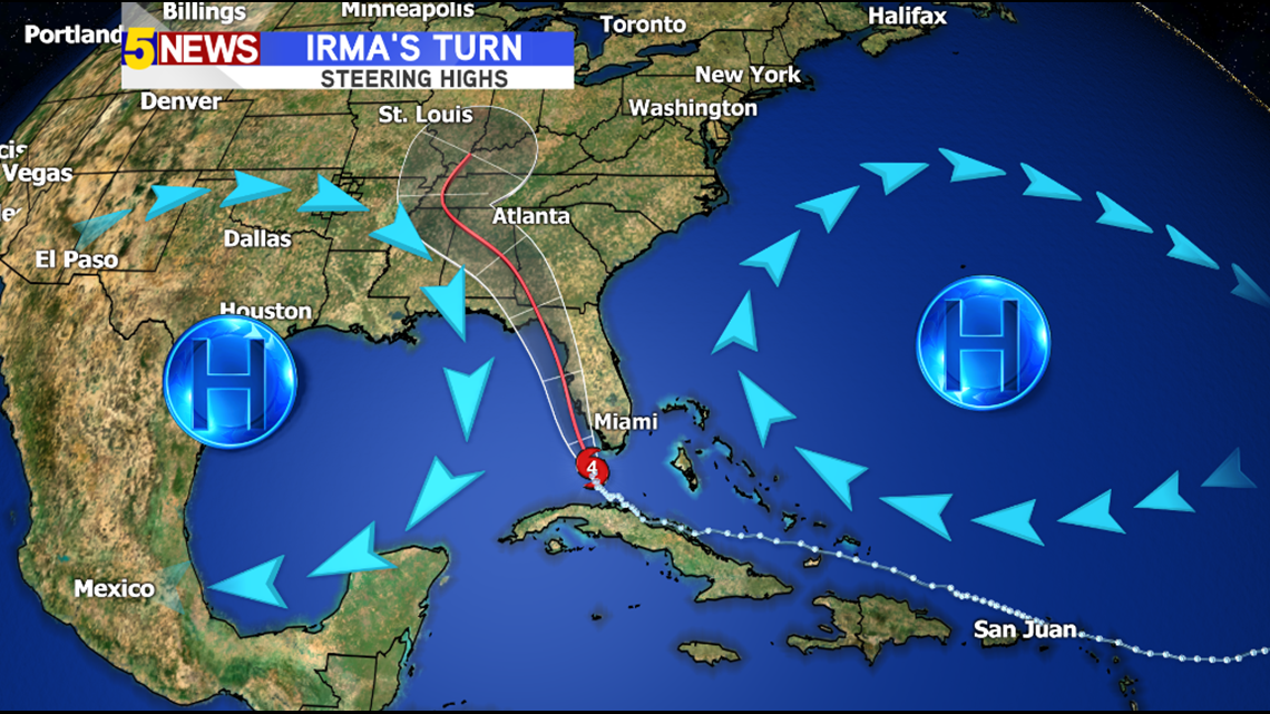 Weather Blog: What’s Steering Hurricane Irma? | 5newsonline.com