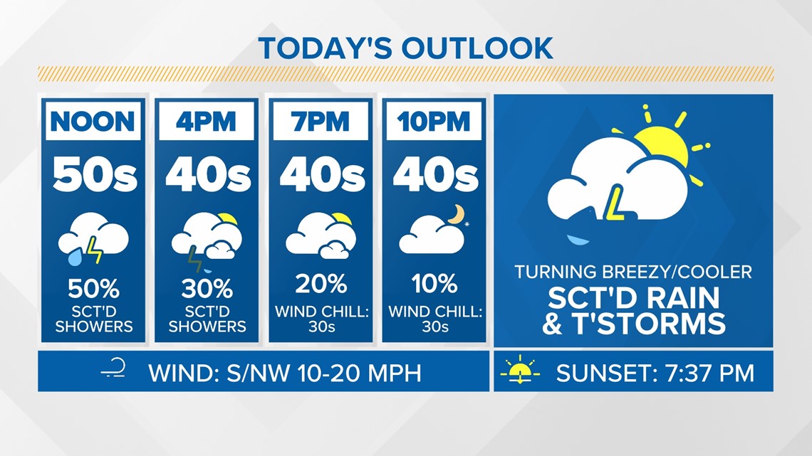 Northwest Arkansas zoo ceases public operations | 5newsonline.com
