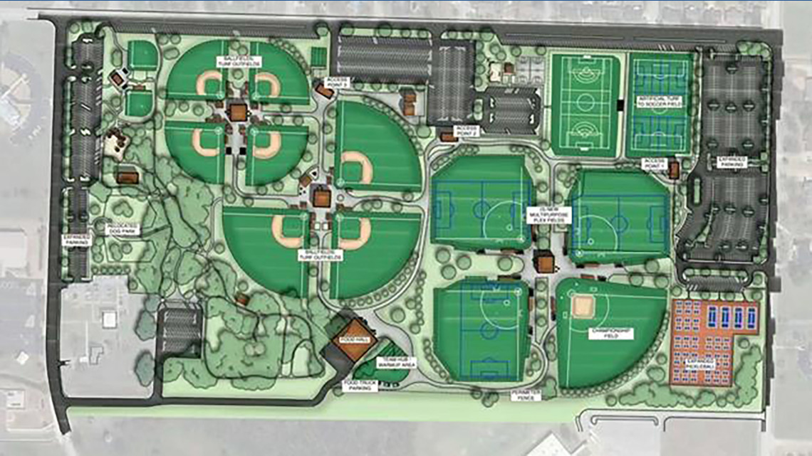 Springdale City Council considers master plan to become regional sports ...