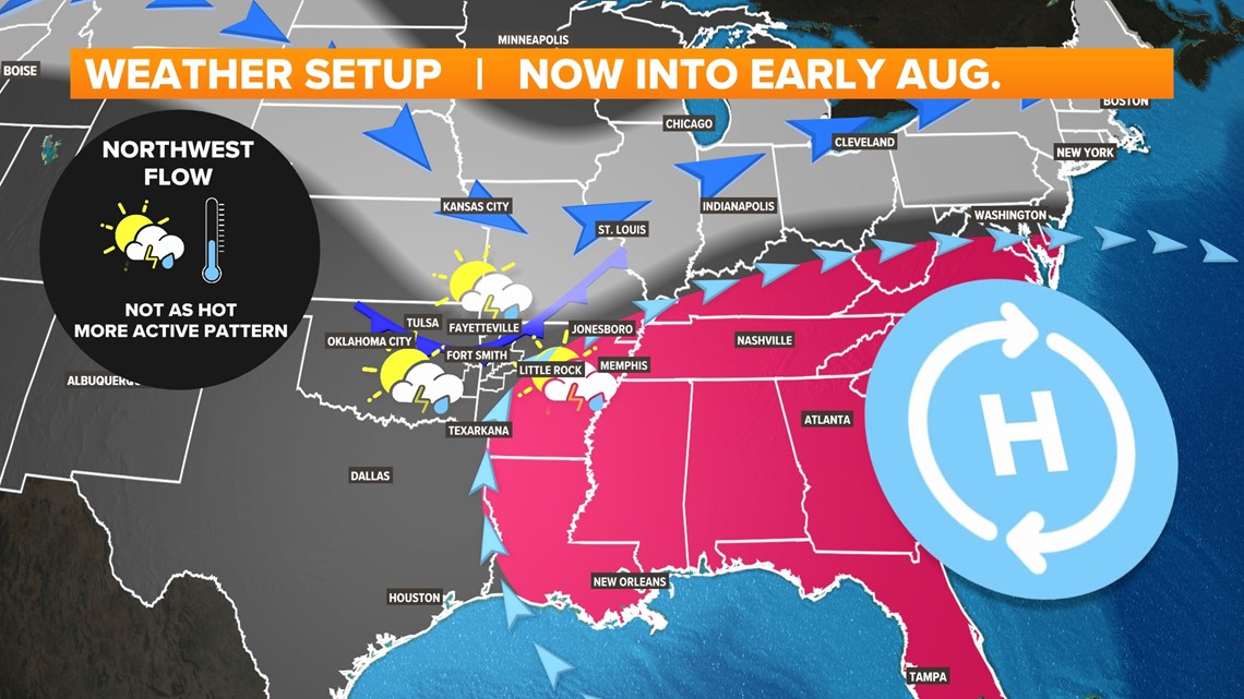 Weather Doppler Radar | Fort Smith/Fayetteville News | KFSM 5NEWS ...