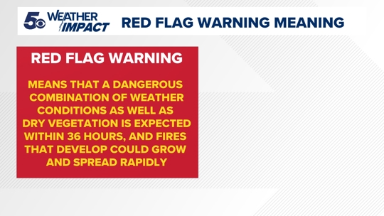 Understanding burn bans and red flag warnings | 5newsonline.com