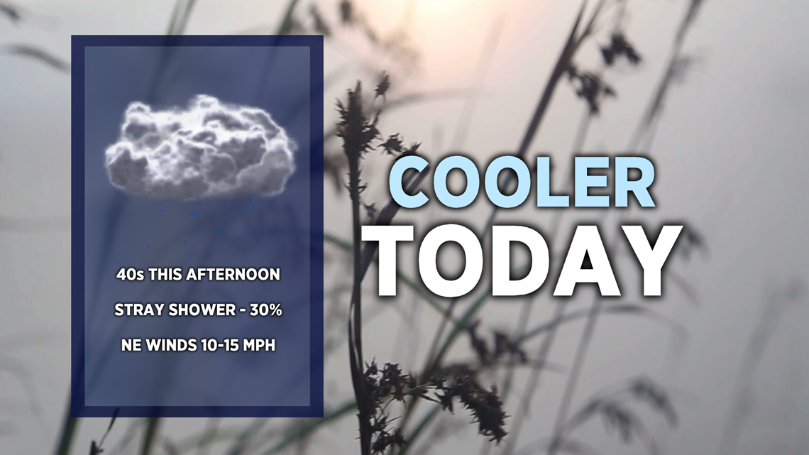 Chilly Thursday With Rain On The Way | 5newsonline.com