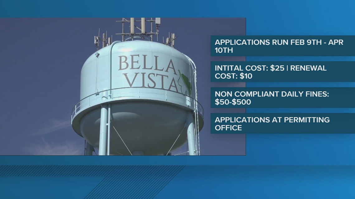 Bella Vista's new law will now require license for business owners ...