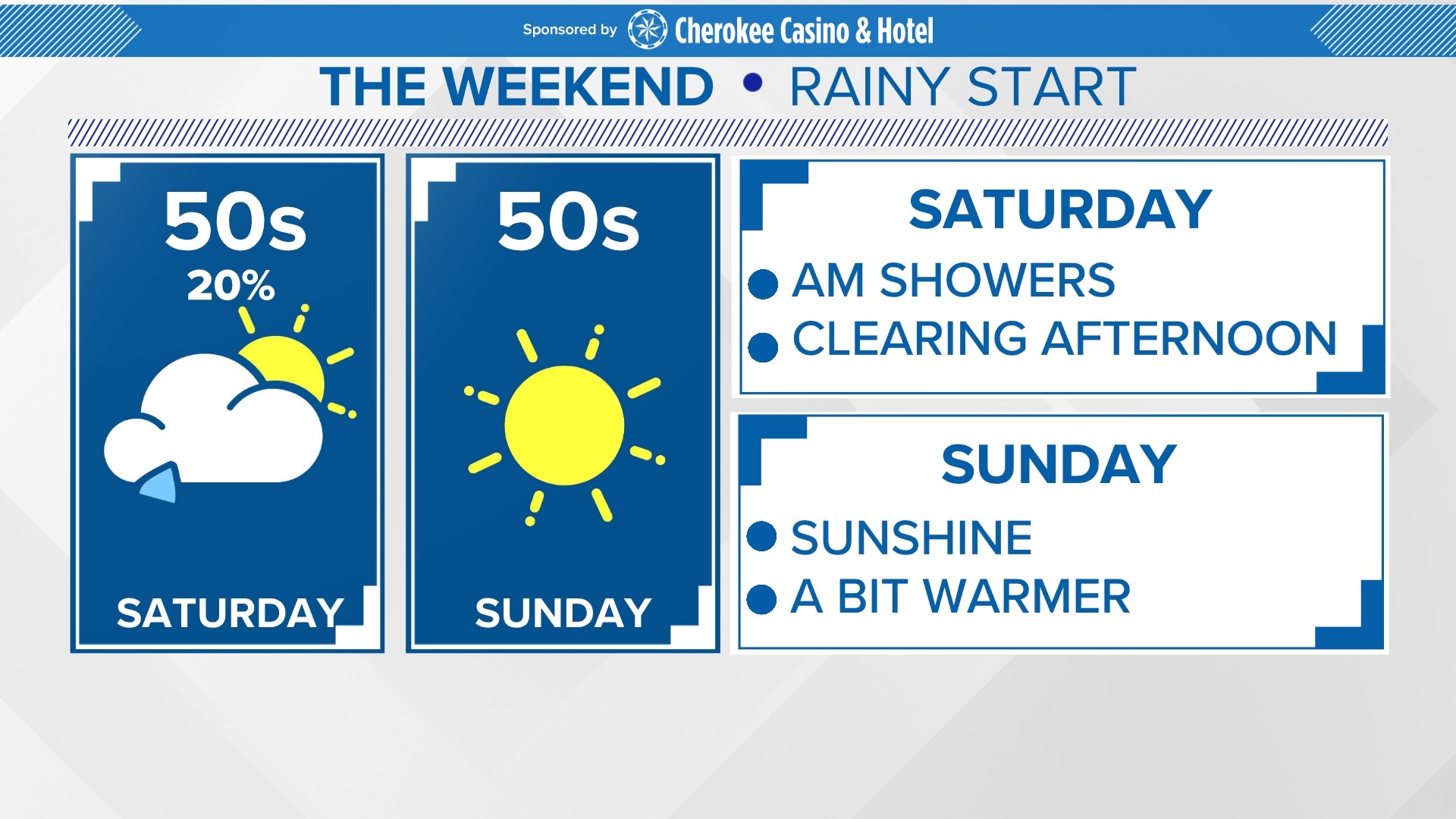 Fort Smith/Fayetteville News | 5newsonline KFSM 5NEWS | Get the local ...