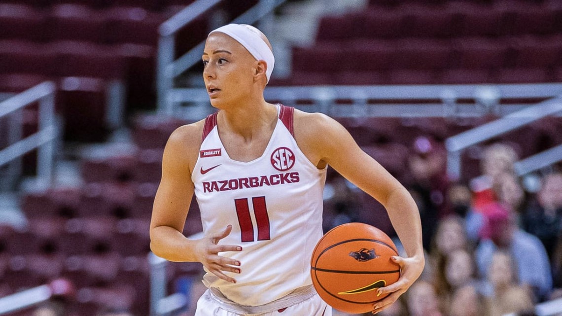 Rylee Langerman enters transfer portal | 5newsonline.com