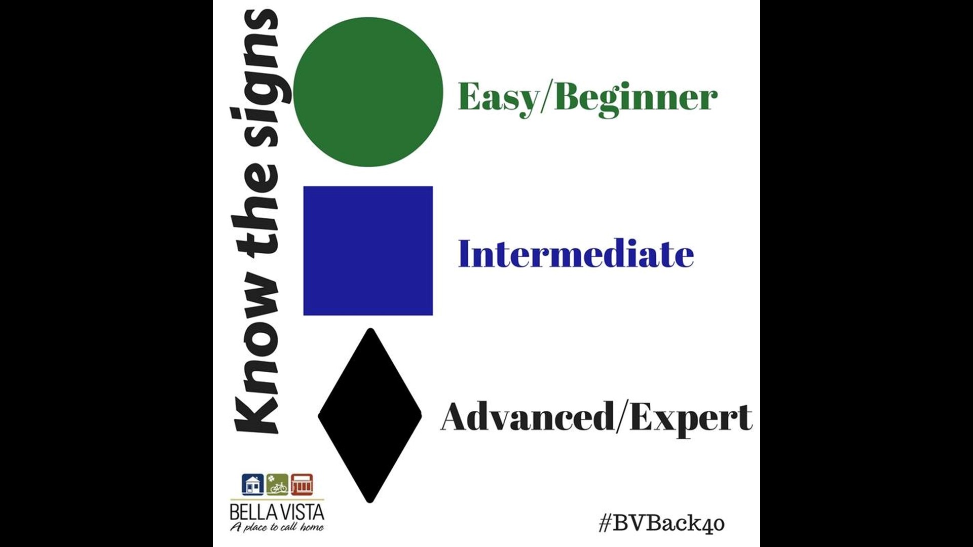 Cities Encourage Mountain Bikers To Become Familiar With Trail ...