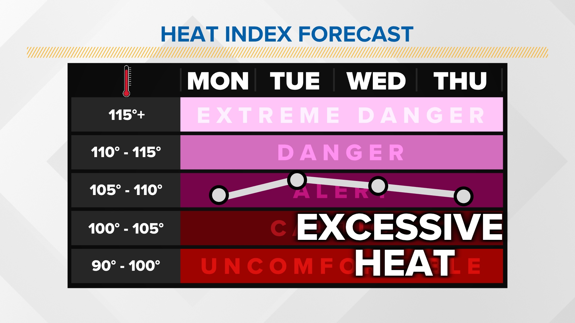 Politics | Fort Smith/Fayetteville News | KFSM 5NEWS | 5newsonline.com