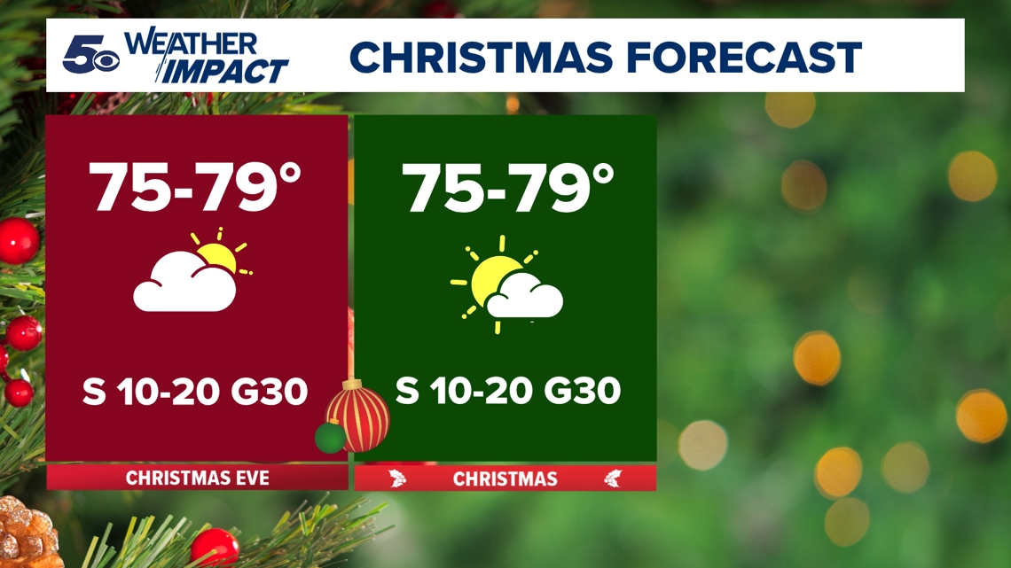 'Secret life' detailed in report on Missouri doctor found dead ...