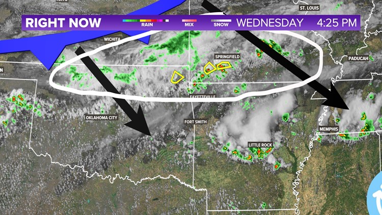 KFSM Admin Close | Fort Smith/Fayetteville News | KFSM 5NEWS ...