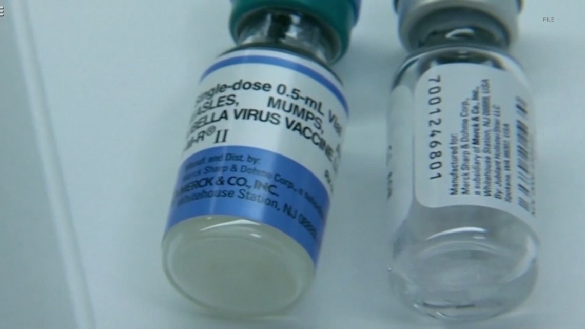 Recognize the signs of measles | fox43.com