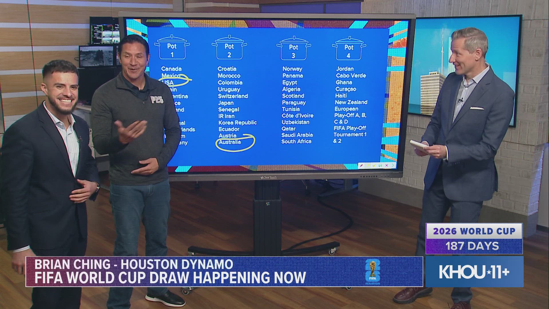 When does the World Cup start? | localmemphis.com