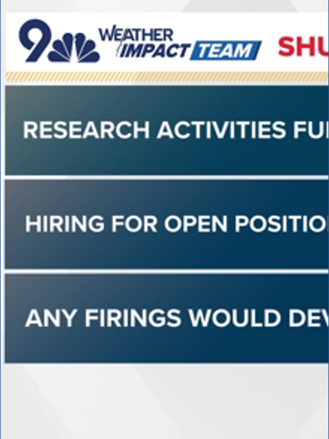 Federal government shutdown: Impacts on NOAA, National Weather Service ...