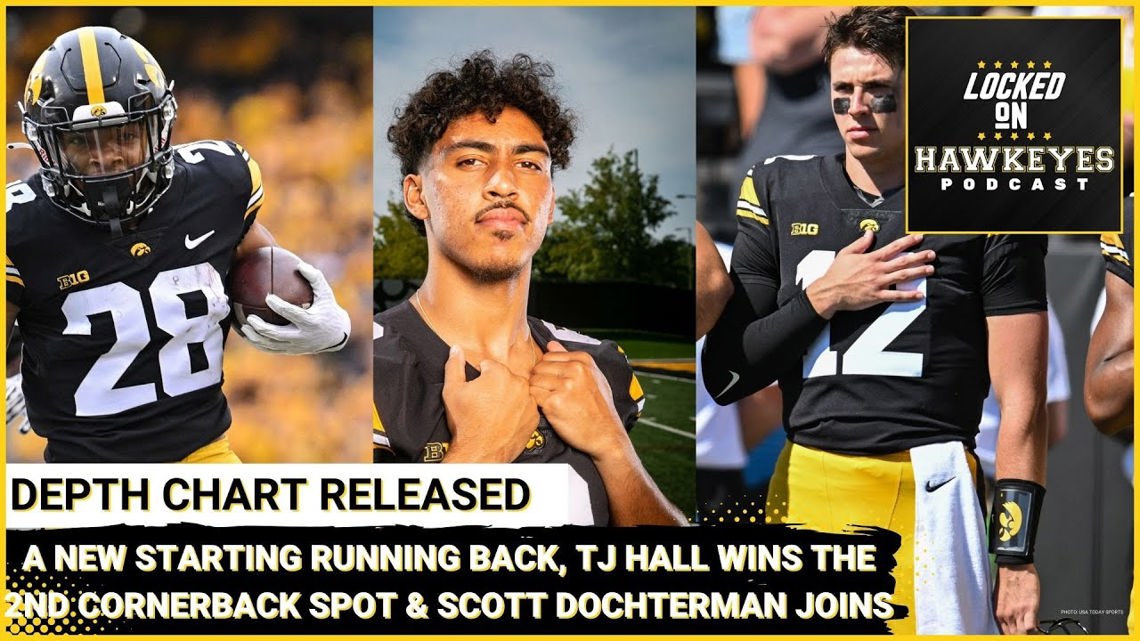 Iowa Football: Depth Chart Surprises, Scott Dochterman joins the show ...