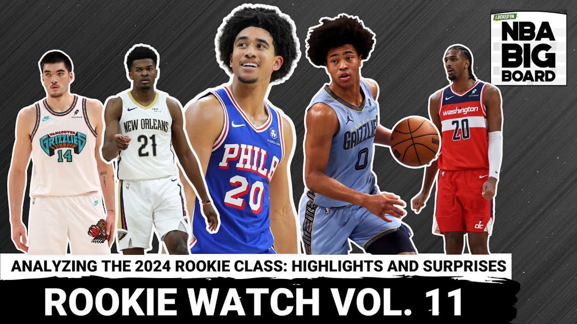 Rookie Watch Vol. 11: Jared McCain’s Injury, Jaylen Wells’ Emergence ...