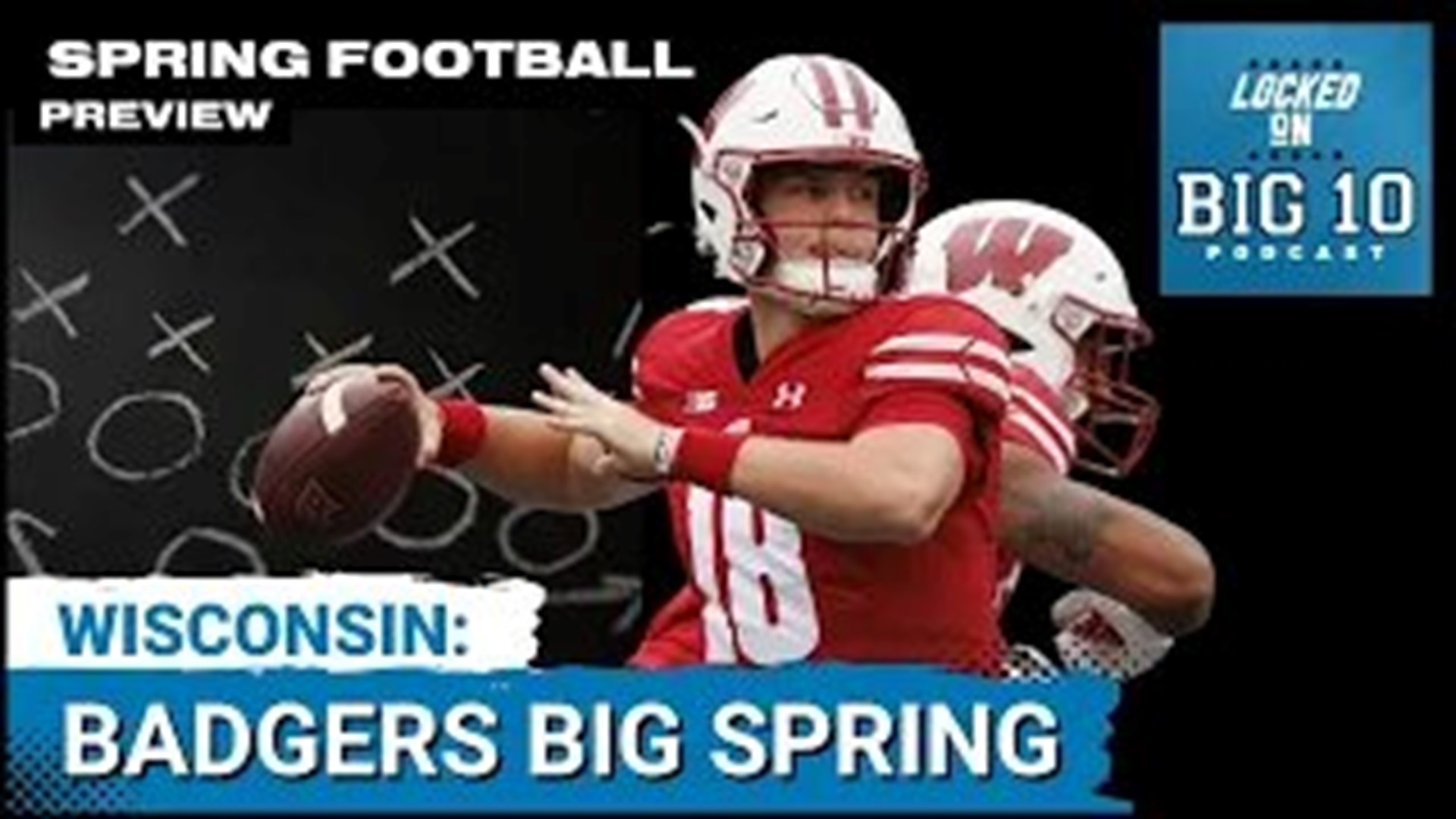 SPRING PREVIEW: Wisconsin Football Big Spring Plans for Luke Fickell ...