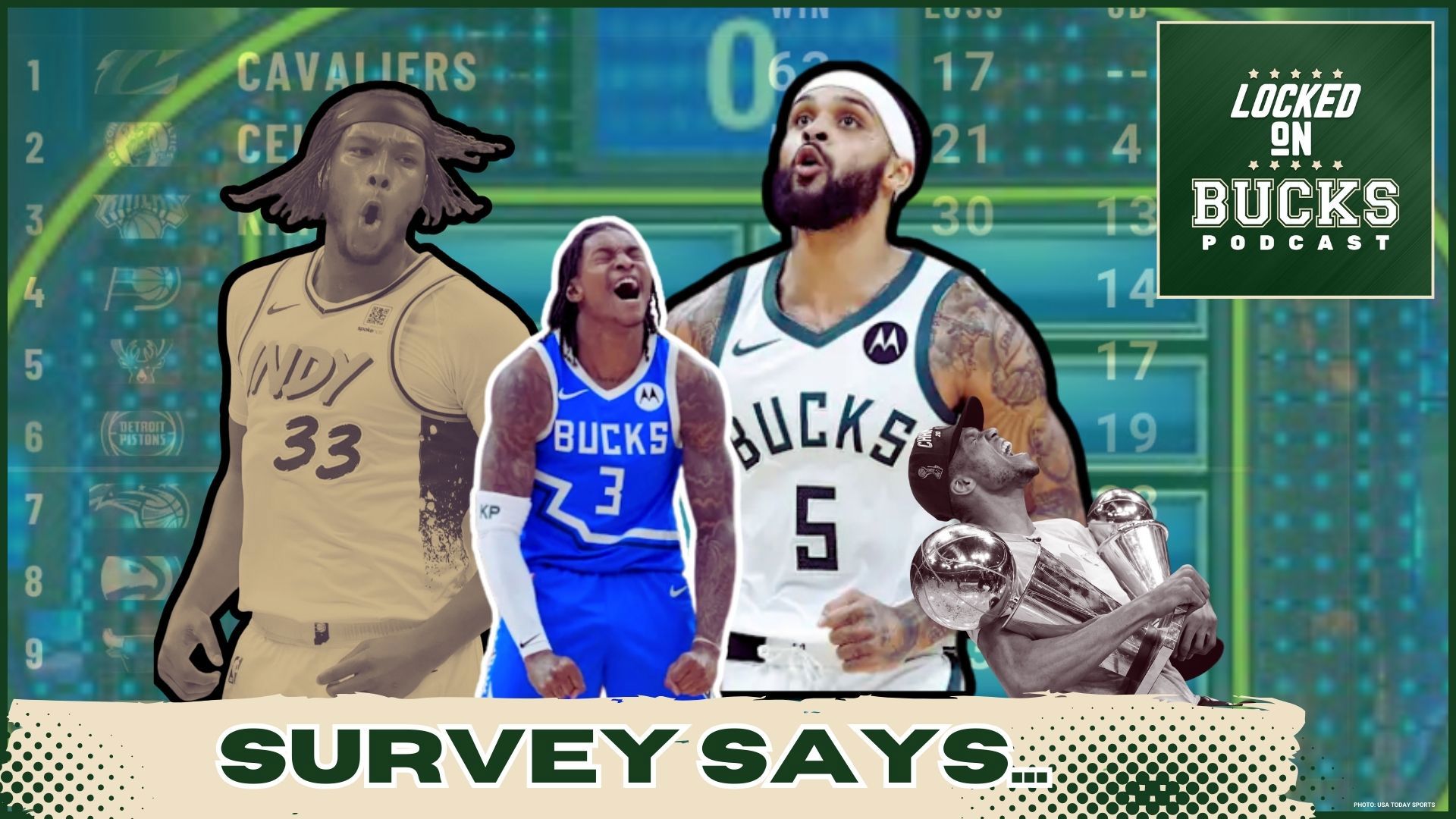 Bucks Fans Share Their Season Expectations for the 2025-26 Season and ...