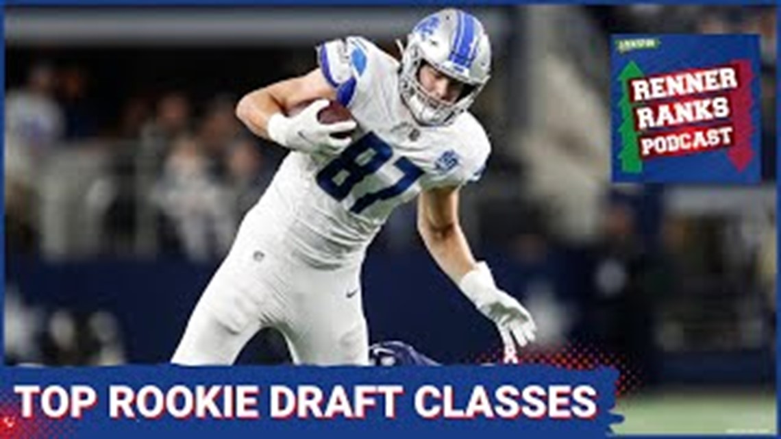 Top 2023 Rookie Draft Classes | rocketcitynow.com