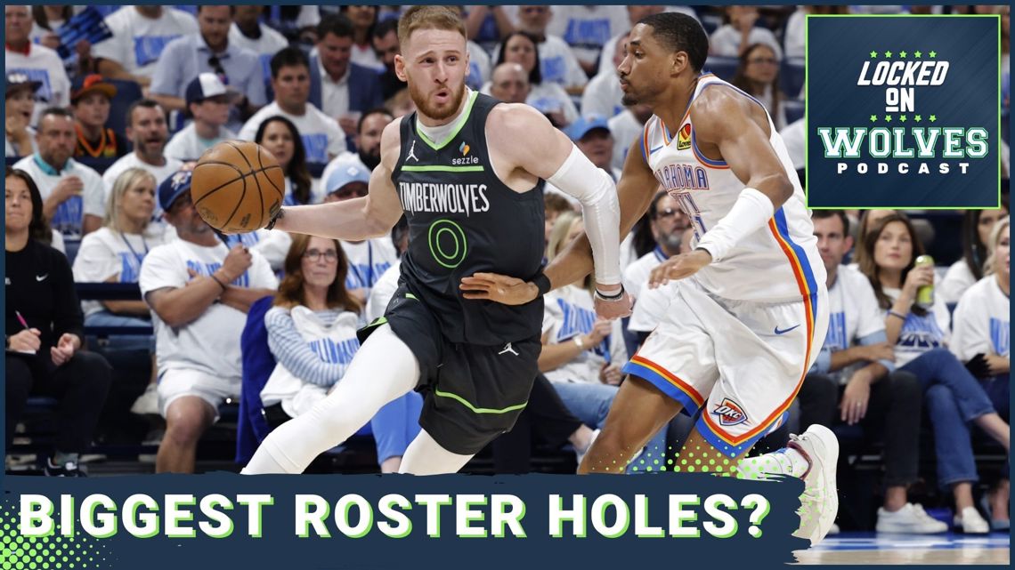 Ranking the Timberwolves' Biggest Roster Holes: What Skills and Roles ...