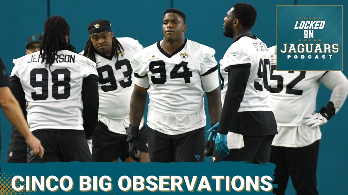 Jaguars' Five CRITICAL Questions Exposed | Can Liam Cohen OVERCOME ...