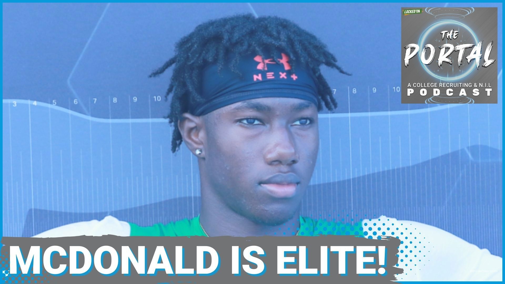 Ole Miss NEEDS Xavier McDonald & Tristen Keys | WATCH OUT For Austin ...