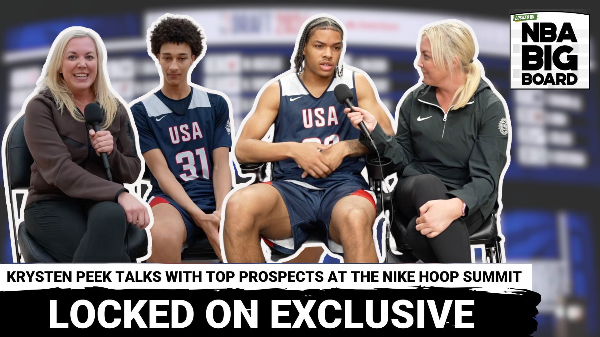 LOCKED ON EXCLUSIVE: Krysten Peek Goes One-on-One with Nate Ament ...