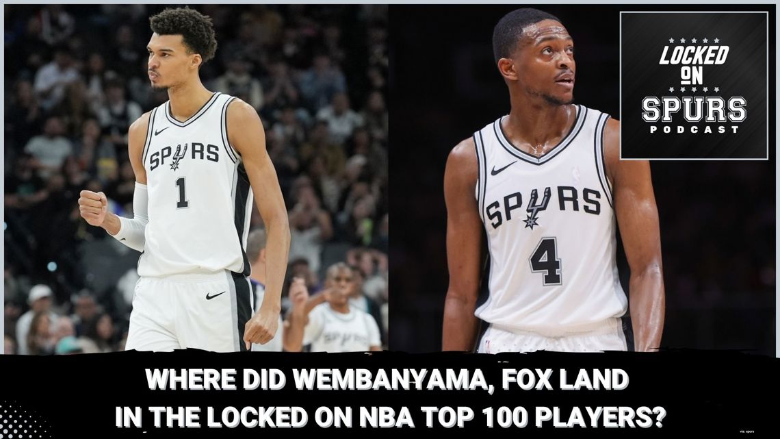 Where did Spurs' Wembanyama, Fox land in the Locked On NBA Top 100 ...