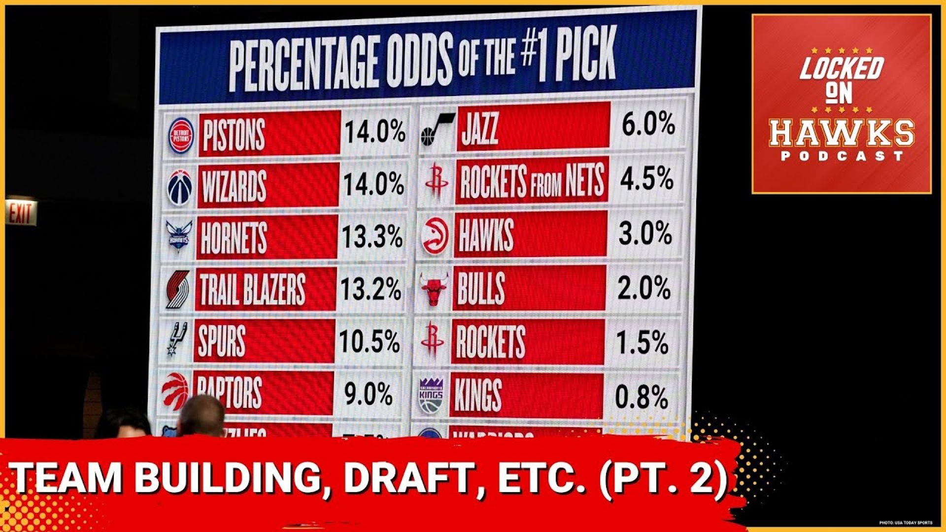 NBA Draft 2024: Atlanta Hawks team building, Alex Sarr, Donovan Clingan ...