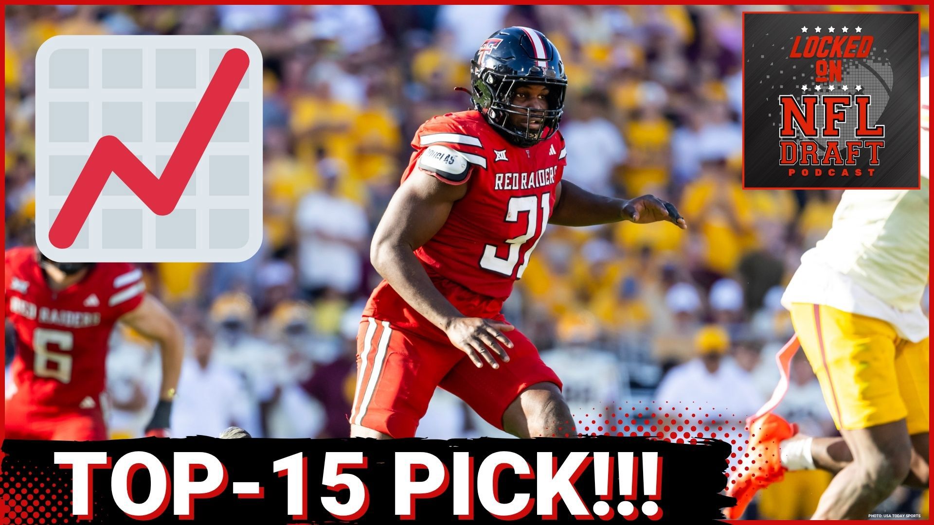 2026 NFL Draft Risers & Fallers | Is Edge David Bailey A Top-15 ...